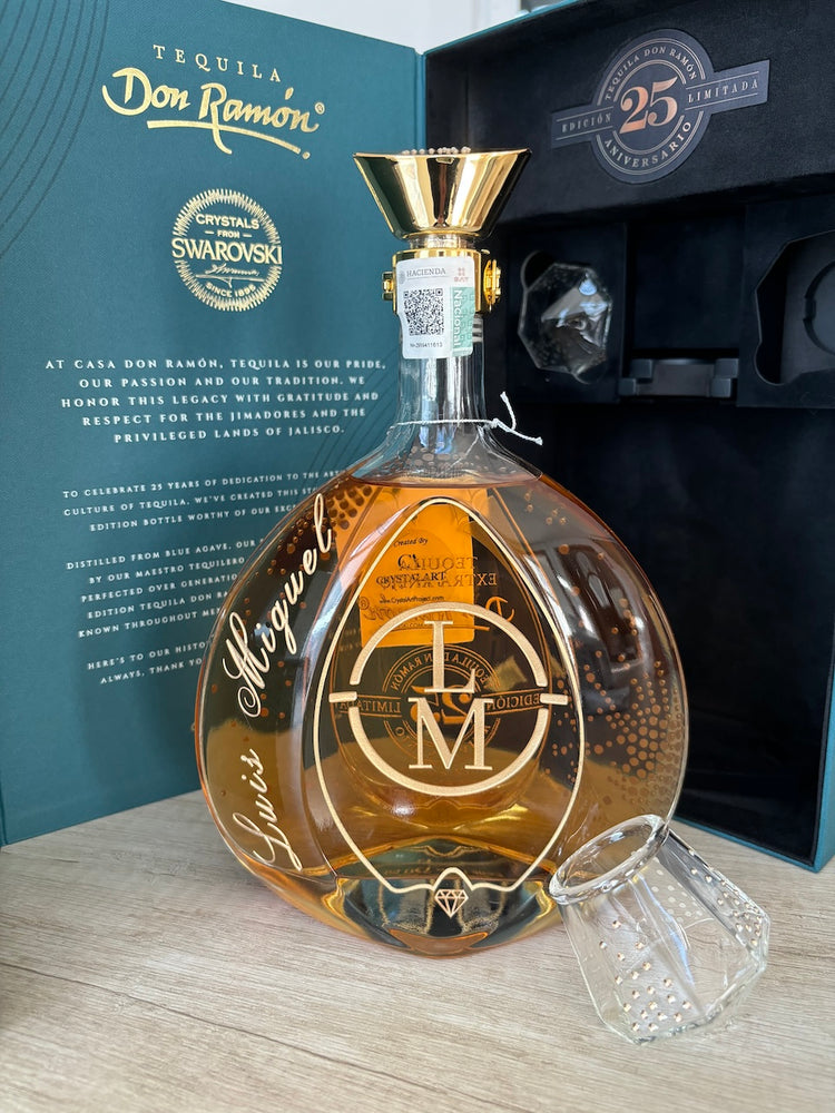 Quiénes Somos – Don Ramon Personalizado